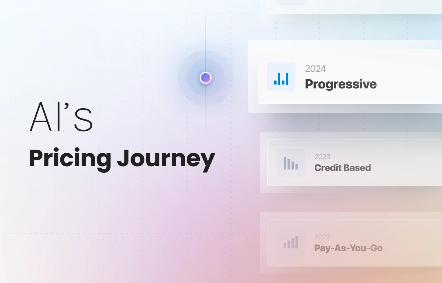 AI's Pricing Journey | OpenMeter