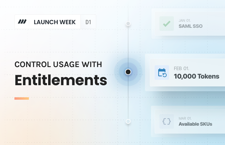 Control Usage with Entitlements | OpenMeter
