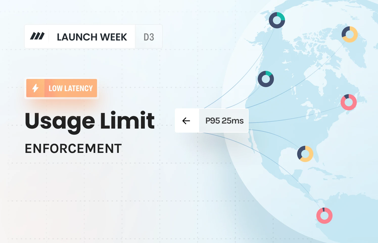 Low Latency Usage Limit Enforcement | OpenMeter