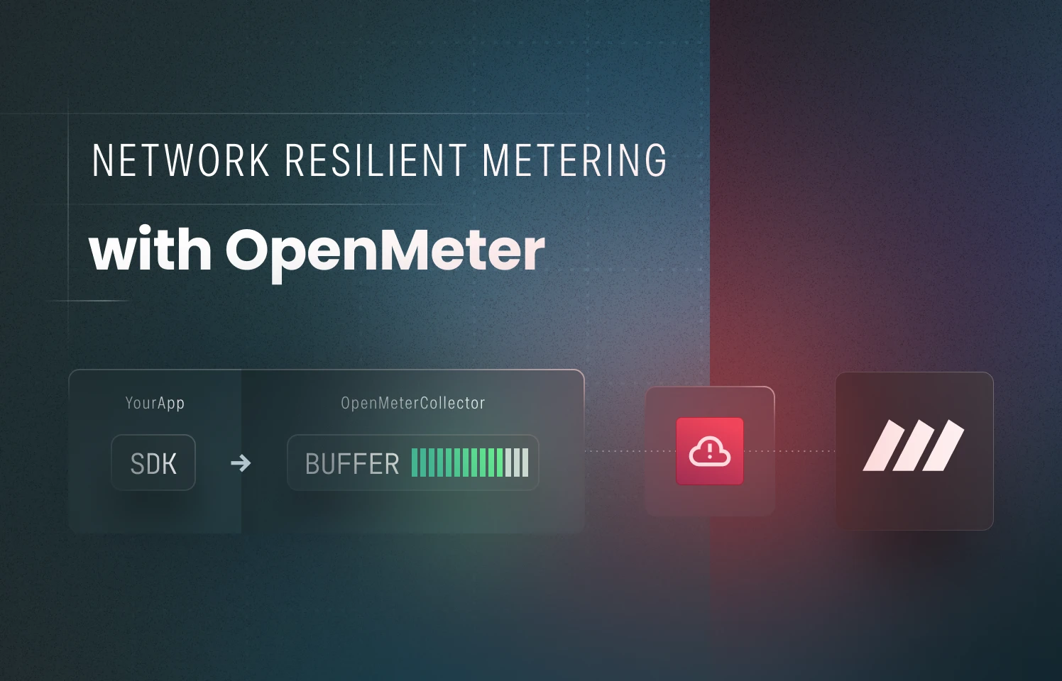 Network Resilient Metering With OpenMeter | OpenMeter