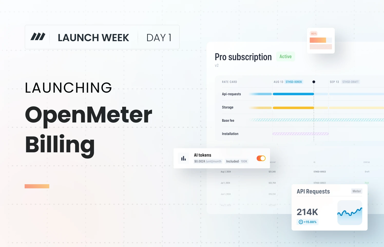 Making Billing Easy for Developers: OpenMeter for Metering, Billing, and Pricing | OpenMeter