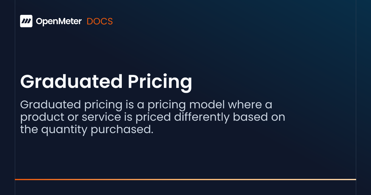 Graduated Pricing | OpenMeter