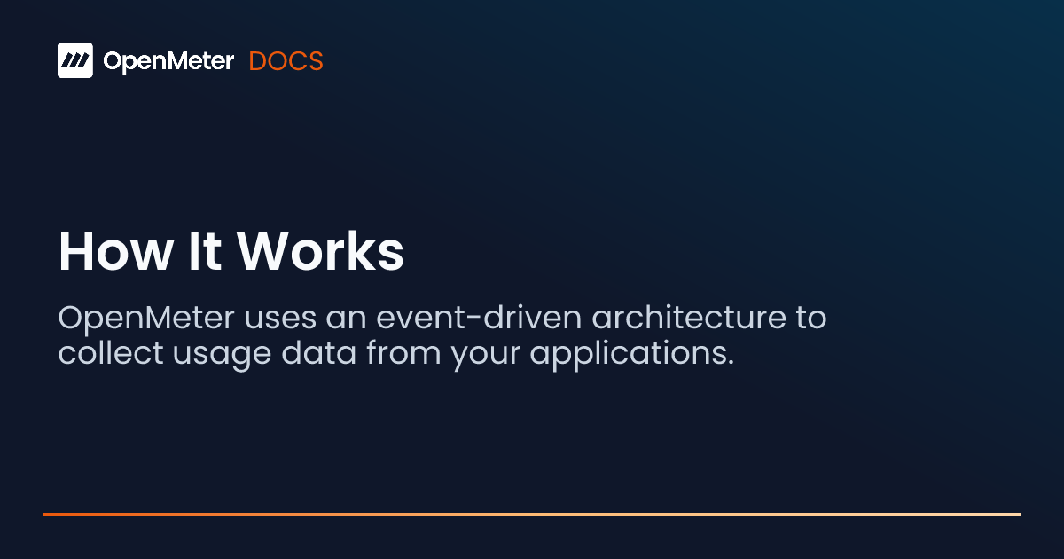 How It Works | OpenMeter